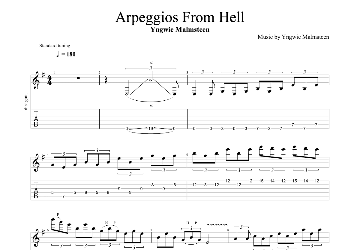 Yngwie Malmsteen Arpeggios From Hell