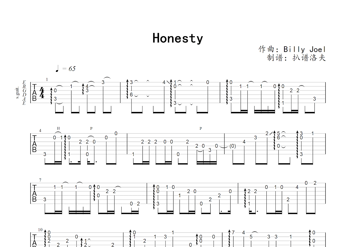 Honesty吉他谱_Billy Joel_C调指弹 - 吉他世界