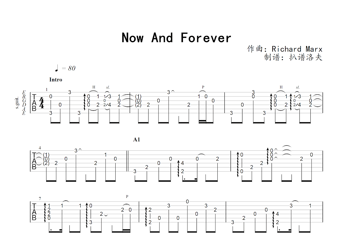 Now And Forever吉他谱_Richard Marx_C调指弹 - 吉他世界