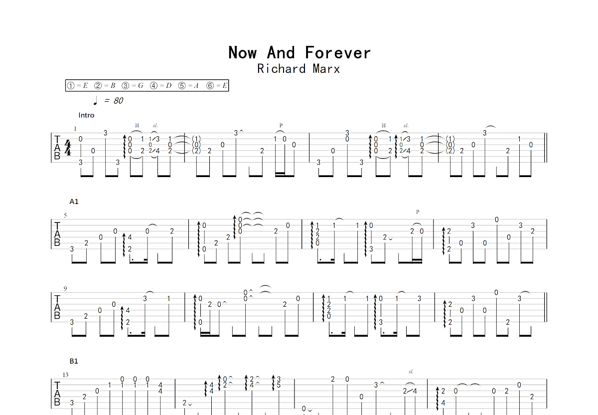Now And Forever吉他谱_Richard Marx_C调指弹 - 吉他世界