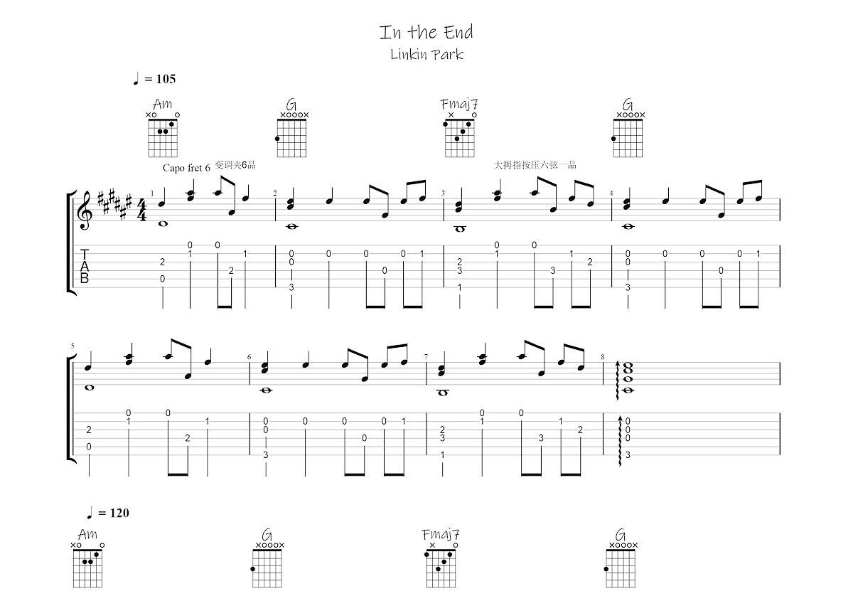 In The End吉他谱_Linkin Park_C调指弹 - 吉他世界