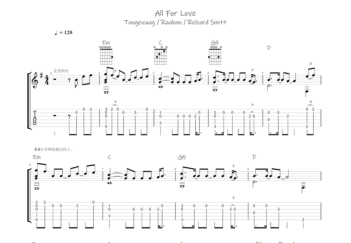 All For Love吉他谱_Tungevaag,Raaban,Richard Smitt_G调指弹 - 吉他世界