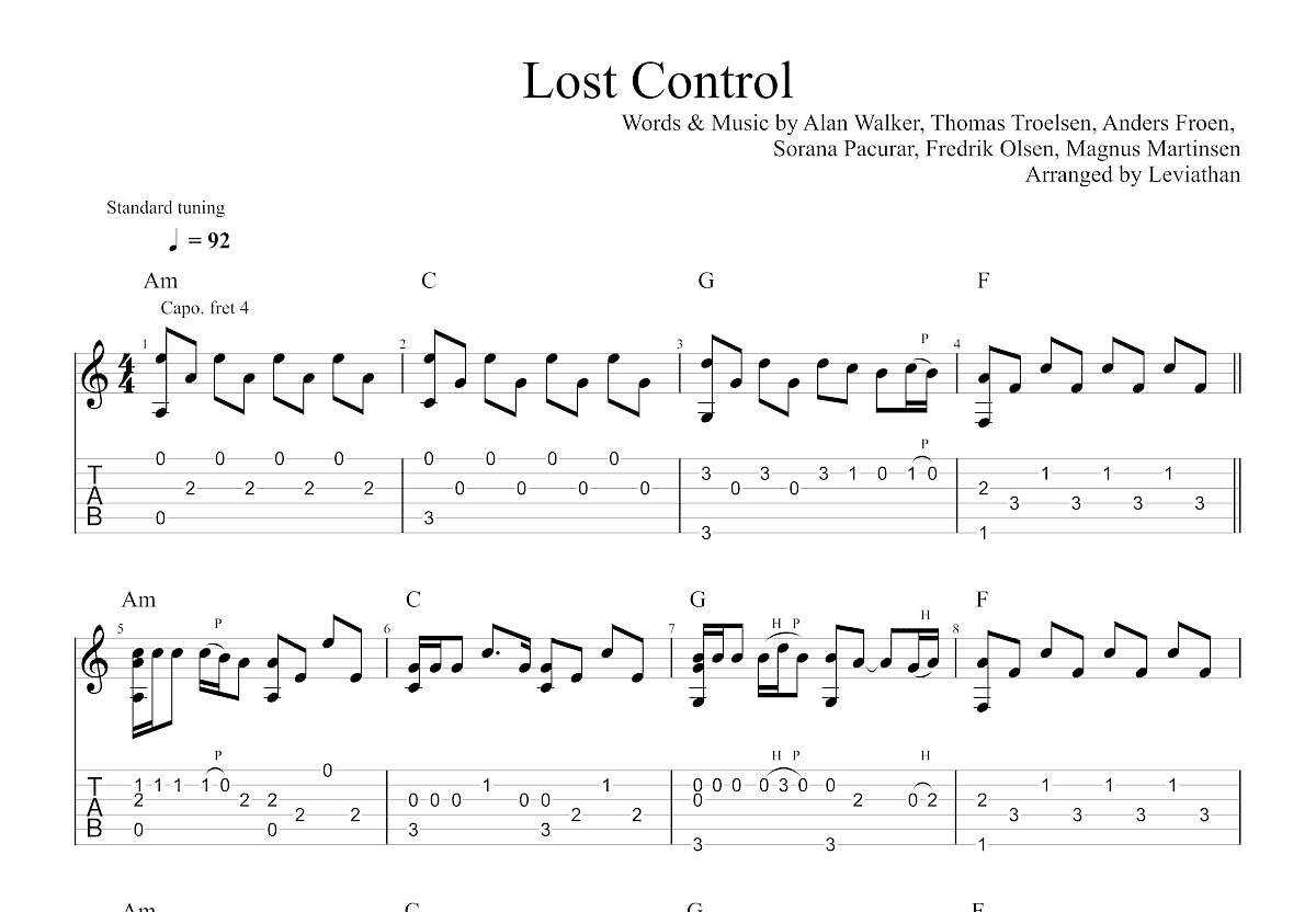 Lost Control吉他谱_Alan Walker,Sorana_C调指弹 - 吉他世界