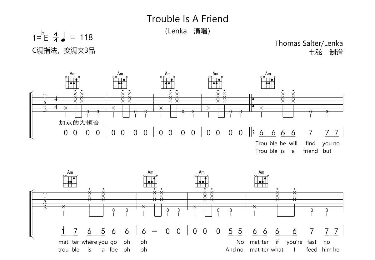 Trouble Is A Friend吉他谱_Lenka_C调弹唱94%专辑版 - 吉他世界