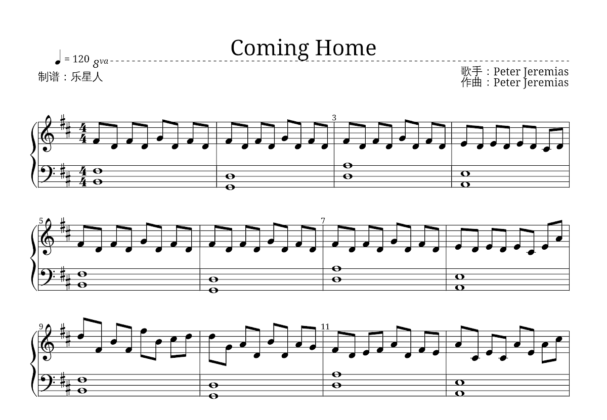Coming Home钢琴谱_Peter Jeremias_D调独奏 - 吉他世界
