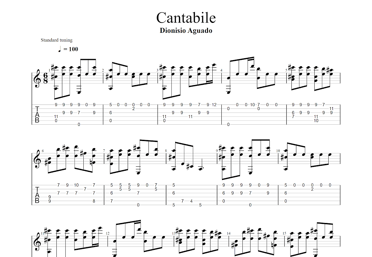 Cantabile吉他谱_Dionisio Aguado_C调指弹 - 吉他世界