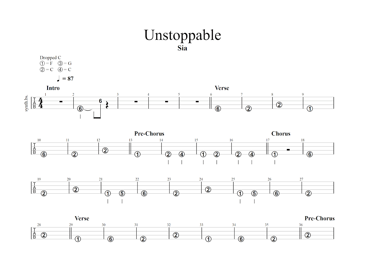 Unstoppable吉他谱_Sia_A调单旋律 - 吉他世界